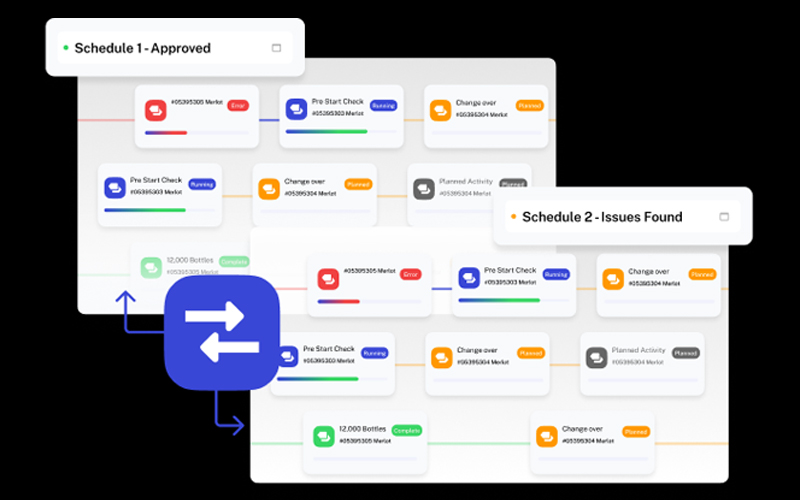 How to use a Digital Manufacturing System. Part 1: Scheduling